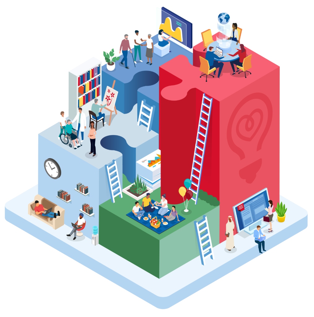 Care Labs - Future Care Capital