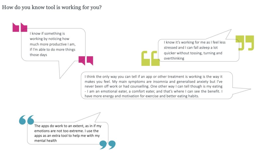 How effective are digital support tools at helping people with mental ...